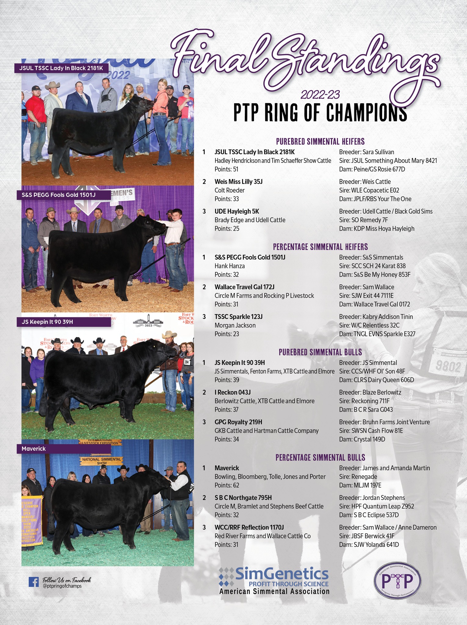 American Simmental Association